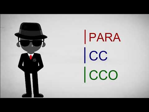 CC Y CCO: ¿Para Qué Sirven Y Cómo Usarlos Correctamente? - Aprende Tech